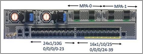 Buy Cisco NCS A MOD SE S UK Price