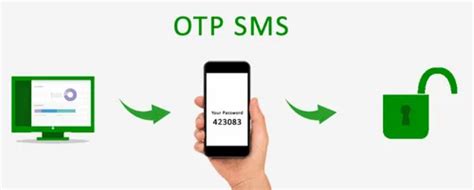OTP SMS Services In Patiala ID