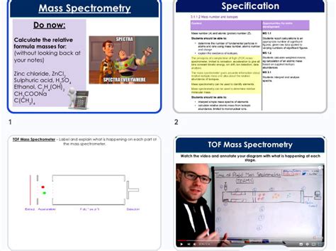 AQA AS And A Level Chemistry 3 1 1 Atomic Structure Whole Topic