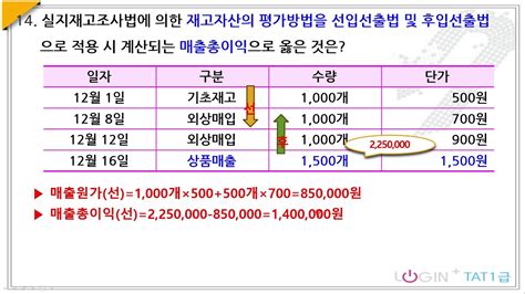 009유동자산 객관식14선입선출법과 후입선출법 적용시 매출총이익 Youtube