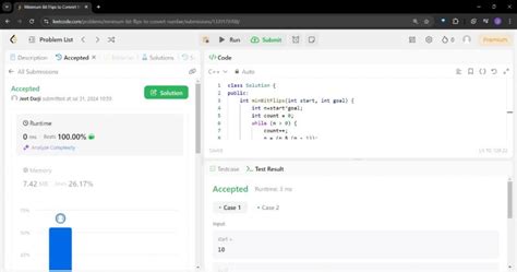 100daysofcode Challenge Bit Manipulation Jeet Darji Posted On The Topic Linkedin