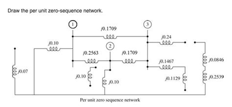 Solved Draw The Per Unit Zero Sequence Network Ele Chegg