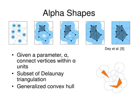 Ppt A New Voronoi Based Reconstruction Algorithm Powerpoint