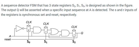 Solved A Sequence Detector FSM That Has State Registers Chegg