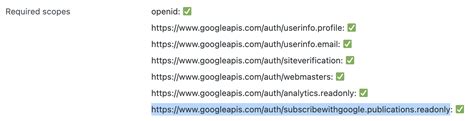 Connect TwG REST Publications Endpoint With Actual API And Add Scope Issue Google Site