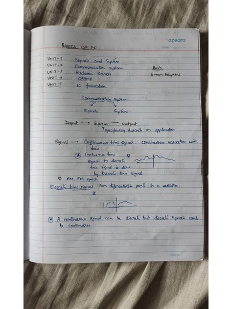 Unit 1 Handwritten Pdf