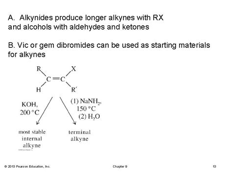 Alkynes Contain A Triple Bond General Formula Is