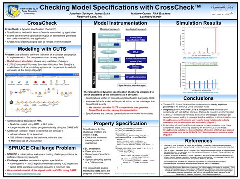 CrossCheckSimulation Results Conclusions References Model