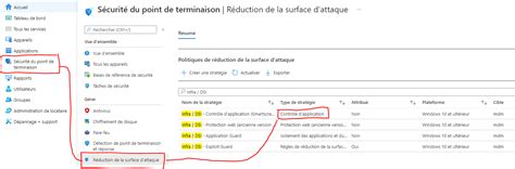 Impossible To Open Hta File After Activating The Control Application
