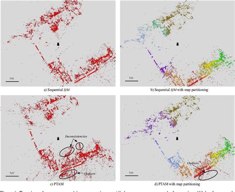 Figure 3 From Creating Metric Topological Maps For Large Scale