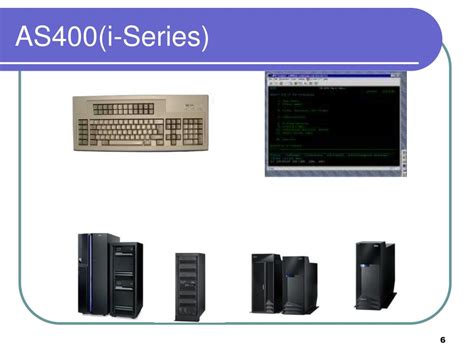 Ppt Server Hardware Powerpoint Presentation Free Download Id6151924