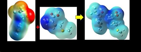 Fig S3 Electrostatic Surface Potential Map Espm For The Adduct Download Scientific Diagram