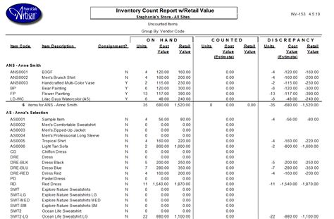 inventory count report w retail value certek software