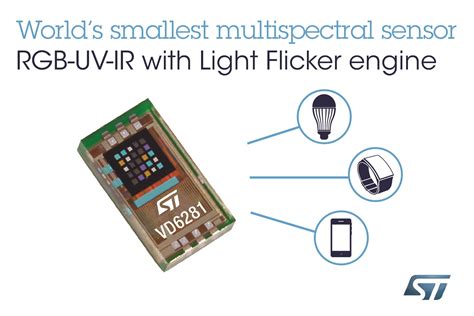 Ambient Light Sensor In Mobile
