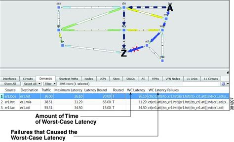 Cisco Wae Design 740 User Guide Simulation Analysis Cisco Wan