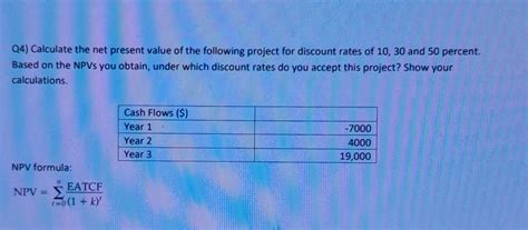 Solved Q Calculate The Net Present Value Of The Following Chegg