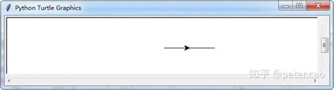 教你用python画图—turtle详细教程python Turtle Csdn博客