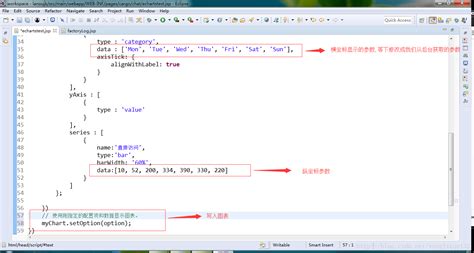 在eclipse中使用echarts配合ajax生成图表的入门级使用eclipse引入echarts Csdn博客