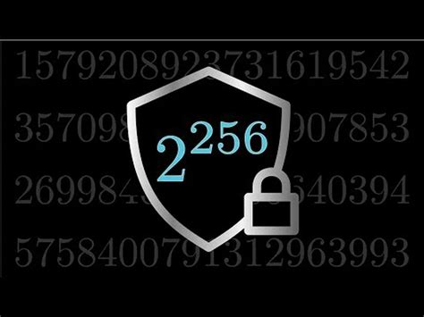 How Secure Is 256 Bit Security
