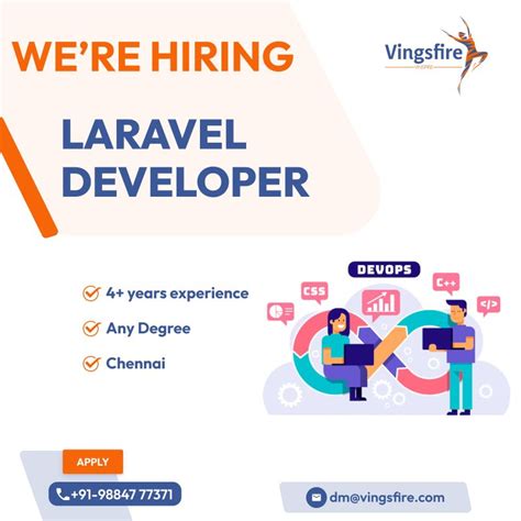 Devi Priya On Linkedin Vingsfire Jobseekers Laravel