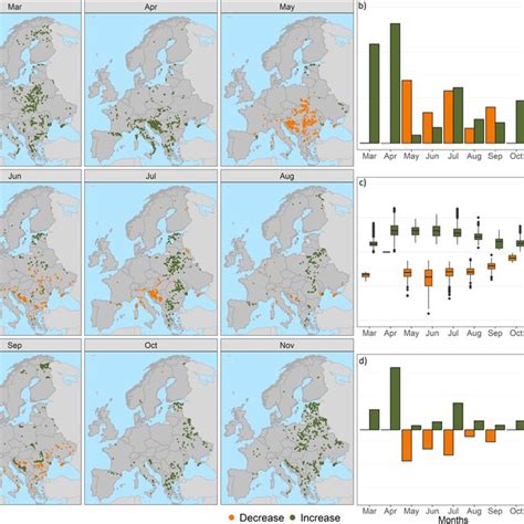 Spatial And Temporal Dynamics Of Water Use Efficiency Over Undisturbed