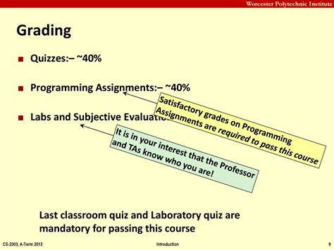 cs 2303 system programming concepts ppt download