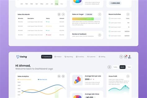 Saas Admin Dashboard Websites Ux And Ui Kits Ft Admin And Business