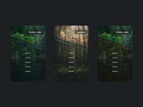 Карточки товаров Html Css шаблоны