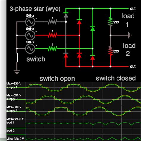 Three Phase Rectifier Output Voltage Forum For Electronics