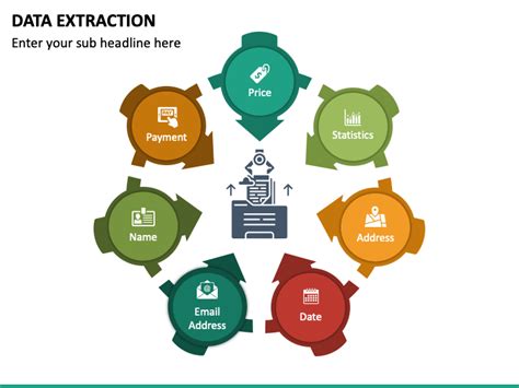 Data Extraction PowerPoint And Google Slides Template PPT Slides