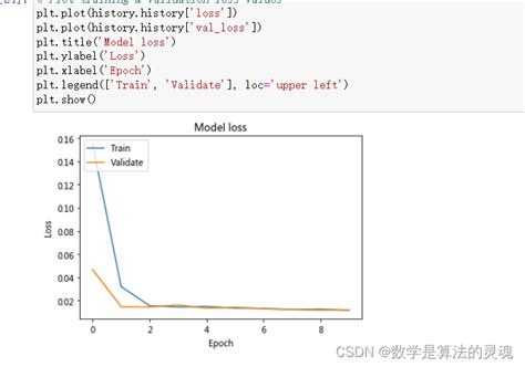 基于keras Lstm Lstm 时间序列预测 农产品苹果价格预测 完整代码数据 代码评论区自取人工智能 农产品价格预测 Csdn博客