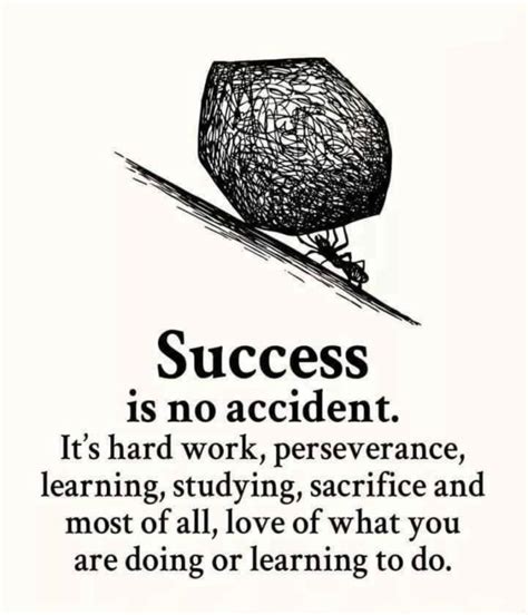 Yamen Yaich Posted On Linkedin