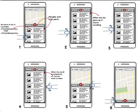 Listview Smoothly Animated ScrollView In React Native Stack Overflow