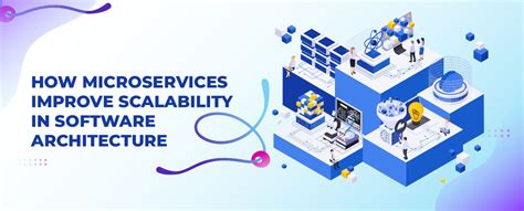 how microservices improve scalability in software architecture