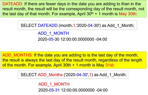 Great Snowflake Date Functions To Know Software Connecting All Databases