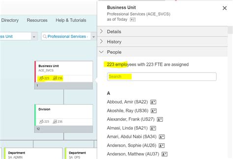Company Org Structure In Successfactors Employee C Sap Community