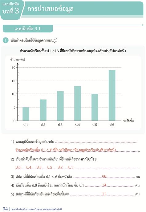 เฉลย แบบฝึกหัดคณิตศาสตร์ ป 5 เล่ม 1 หน้า 94