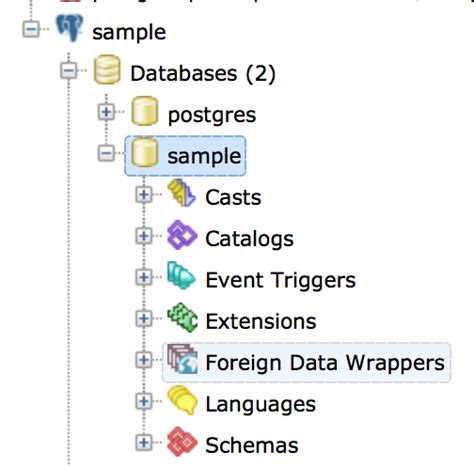 Automating Your Dev Environment Setup With Vagrant And Ansible