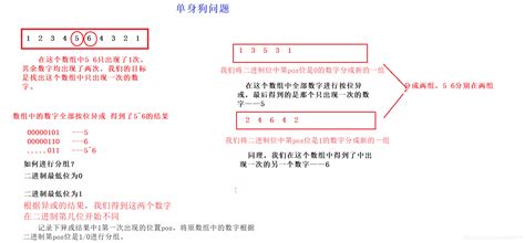 C语言编程笔试题（二）深圳睿联技术 嵌入式笔试题 Csdn博客