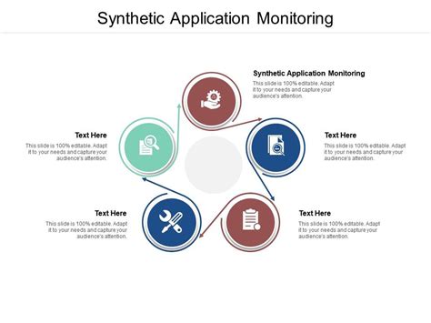 Top 10 Synthetic Monitoring Powerpoint Presentation Templates In 2025