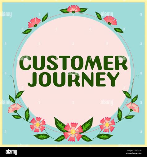 Conceptual Display Customer Journey Business Overview Complete Service