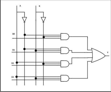 Understanding 4 To 1 Multiplexer EEWeb