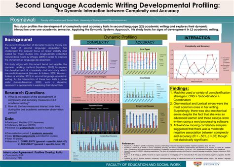 Pdf Second Language Academic Writing Development Profiling The