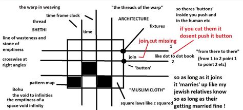 Gina On Twitter Tscityginastatus