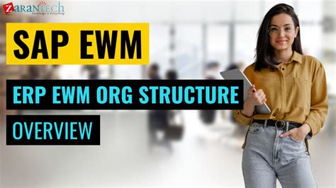 Erp Ewm Org Structure Overview Sap Ewm Extended Warehouse Management
