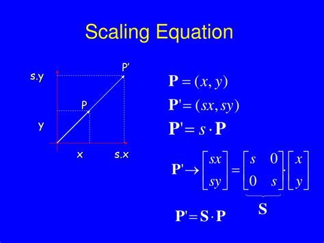 Ppt Linear Algebra And Svd Some Slides Adapted From Octavia Camps