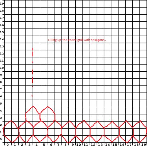 C Convert A Rectangular Grid Of Points Into A Hexagonal Grid Stack Overflow