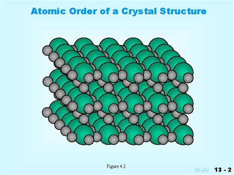 Silicon Crystal Structure And Growth Plummer Chapter 3