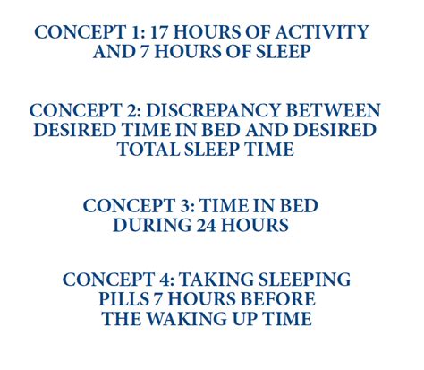 Useful Sleep Indices Applied In Clinical Practice Download Scientific Diagram