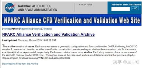 Cfd验证确认（verification And Validation）网站 知乎